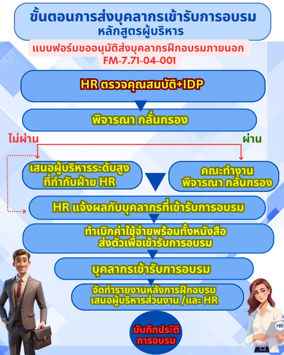 NHSO MOOC